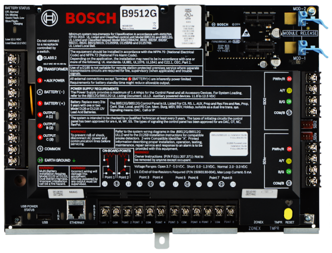 BG CONTROL PANEL-32 ?REAS-599 PTS - Dinet